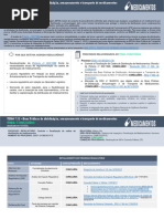 Anexo I - RDC 275-2019 | PDF