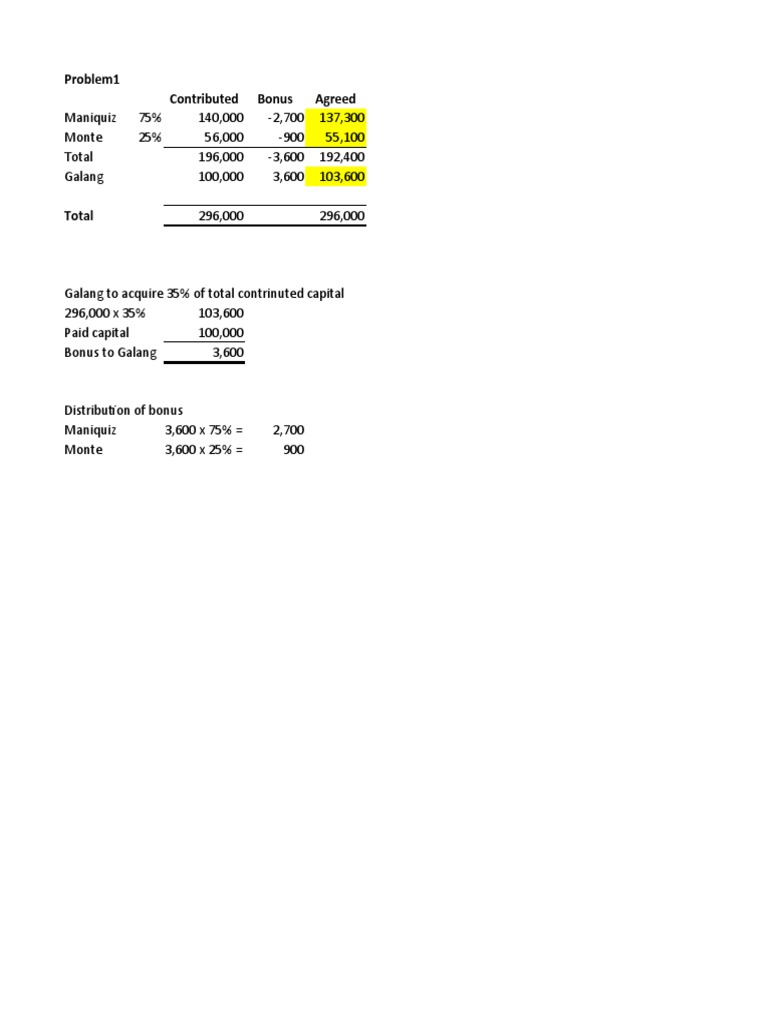 ParCor Chapter3 Buenaventura | PDF | Debits And Credits | Money