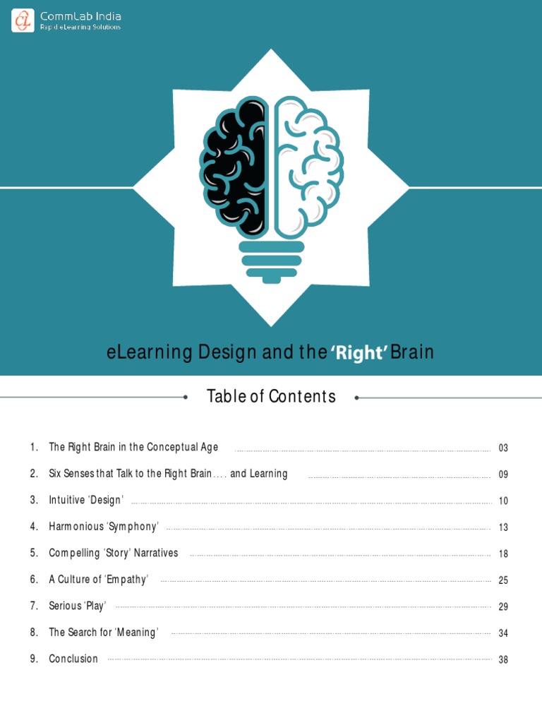 CommLab-India-eLearning-Design-and-the-Right-Brain 2 | PDF | Simulation ...
