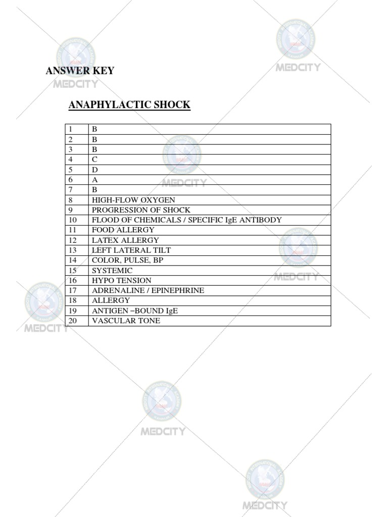 Reading Test 4 Part A Answer Key | PDF