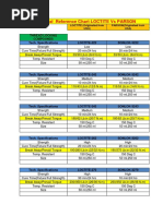 Xylan 1070 Data Sheet | PDF | Coating | Viscosity
