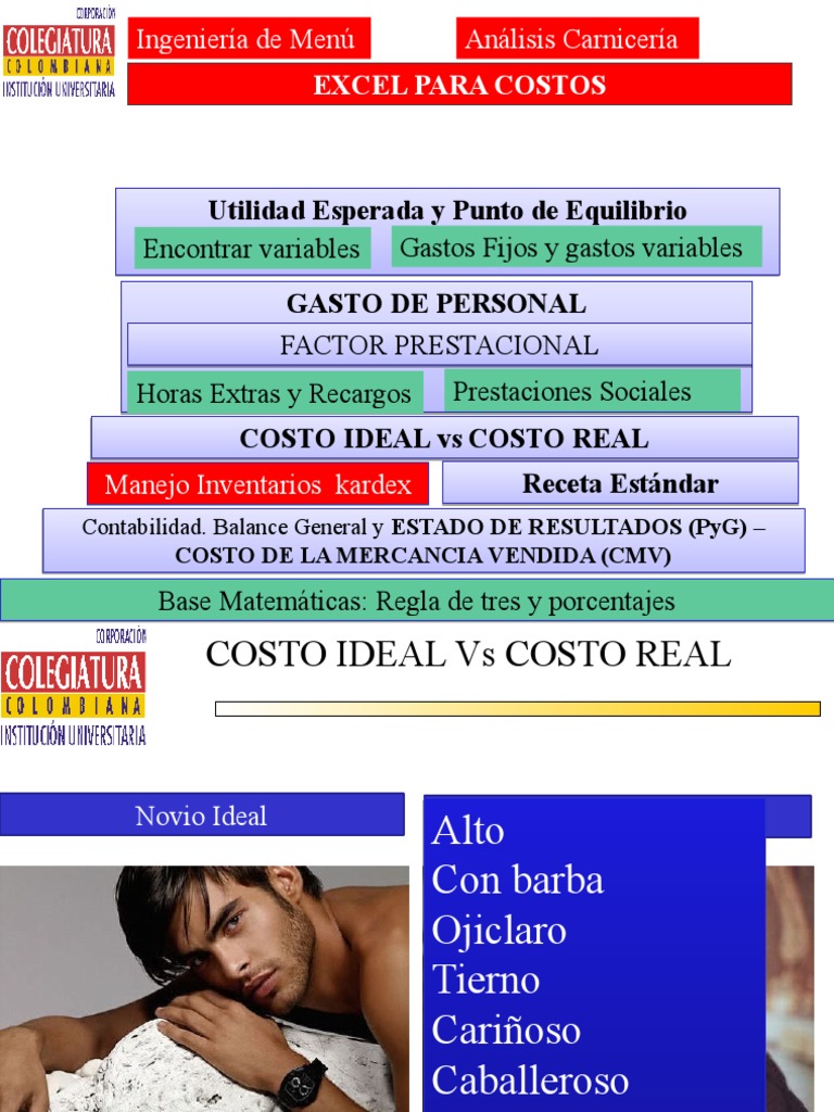 COSTOS 5a Parte (Costo Ideal Vs Costo Real) | PDF | Alimentos | Comida ...