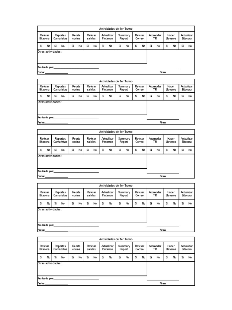 Checklist de Actividades 1er Turno | PDF