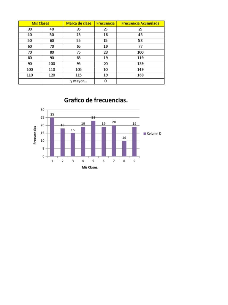 Caso Practico Excel-1 | PDF | Muestreo (Estadísticas) | Enseñanza de matemática