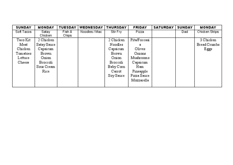 Weekly College Meal Plan | PDF