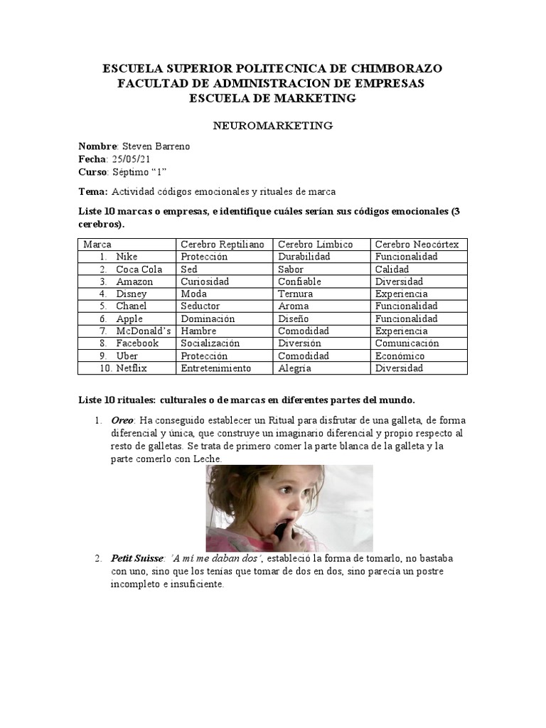 1.6 Actividades Codigos Emocionales y Rituales de Marca | PDF | Bebida ...