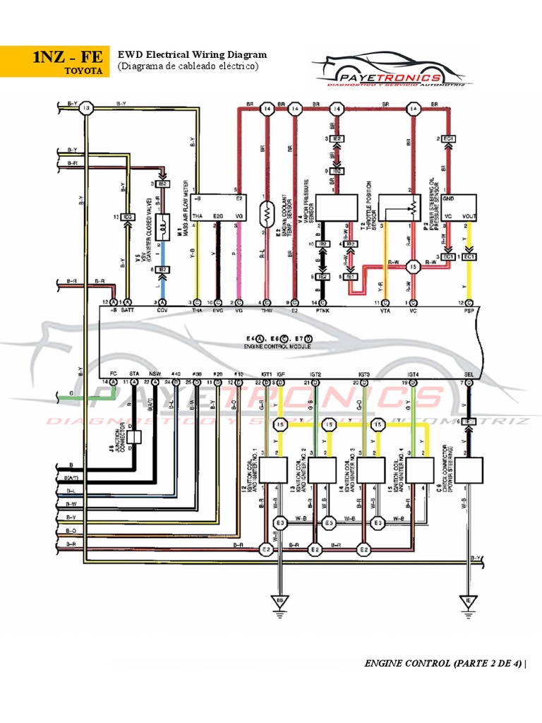 Diagrama de Cableado Eléctrico 1NZ-FE | PDF