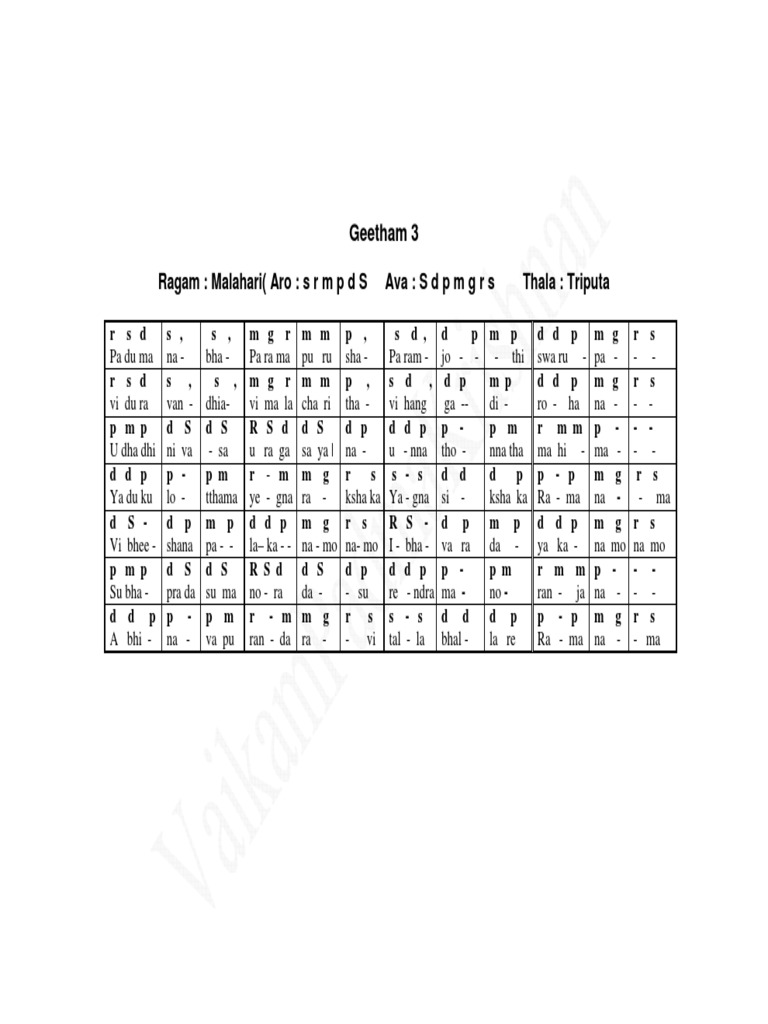 Geetham 3: Ragam: Malahari (Aro: S R M P D S Ava: S D P M G R S Thala ...