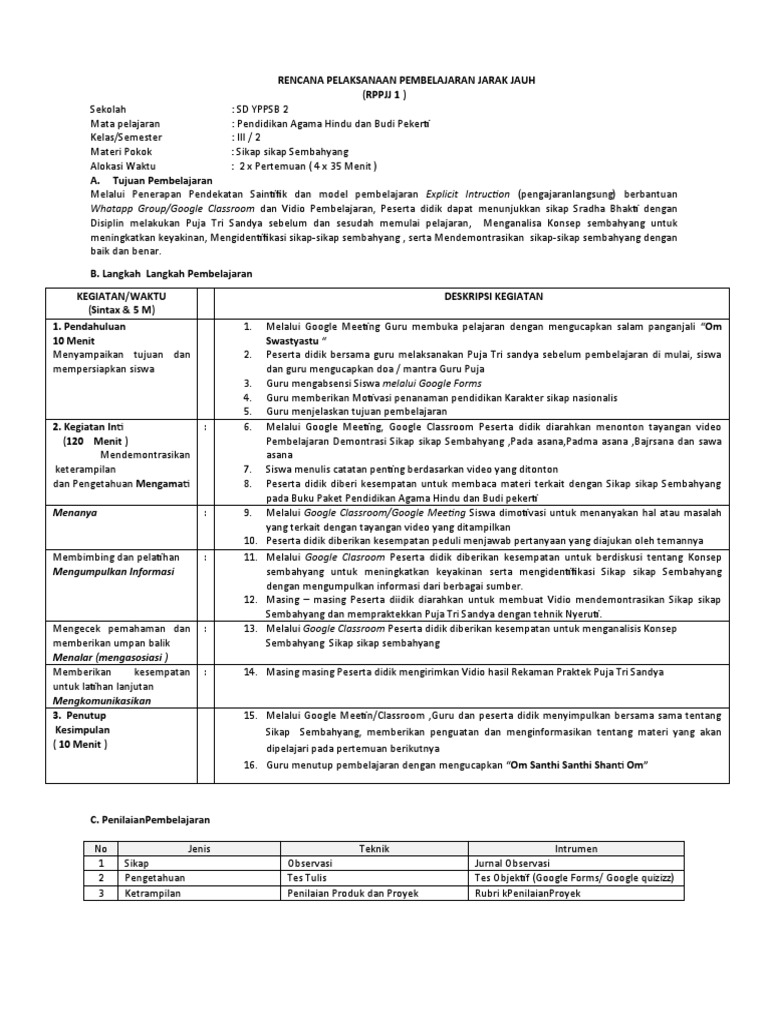 Sikap Sembahyang yang Benar | PDF