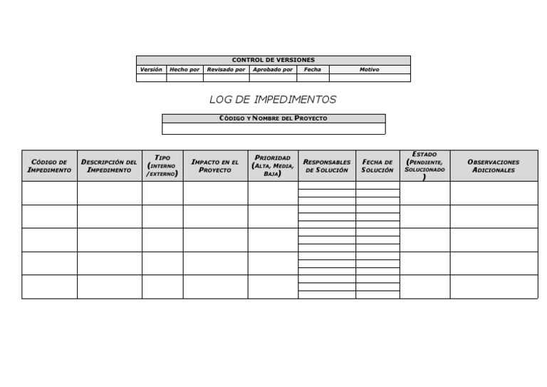 FGAP170 - Log de Impedimentos | PDF