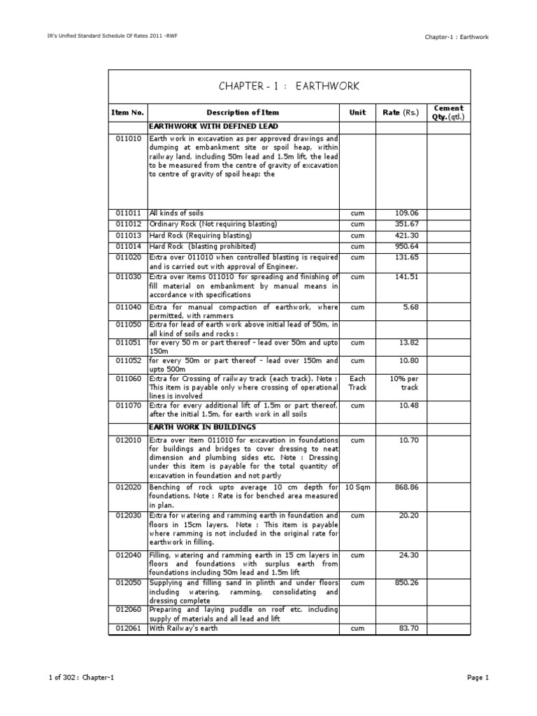 Earthwork Rates and Specifications 2011 | PDF | Specification ...