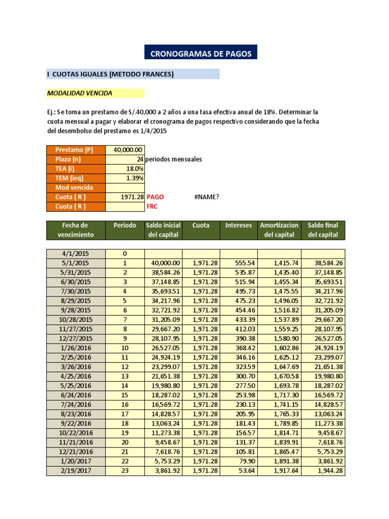 Cronogramas de Pagos en Blanco | PDF | Amortización (Negocio) | Responsabilidad (contabilidad ...