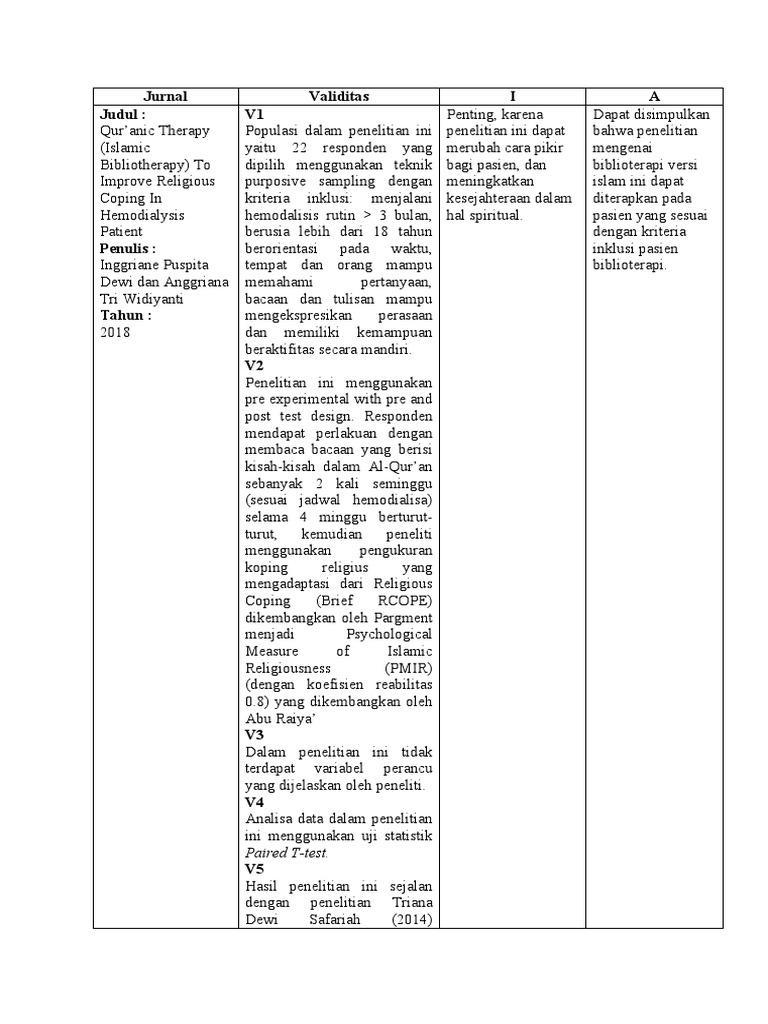Ebp Jurnal Inggriane | PDF