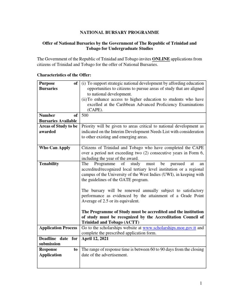 National Busary Application | PDF | Dental Degree | Identity Document