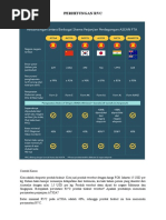 PROBIS - Pengajuan Master List BKPM | PDF