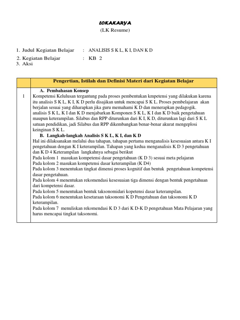 LK - RESUME LOKAKARYA 2021 KB 2 | PDF