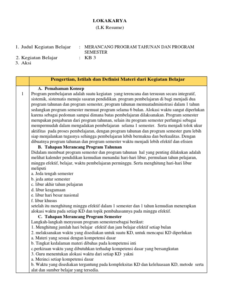 LK - RESUME LOKAKARYA PPG 2021 KB 3 | PDF