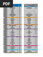 Jio TV Channel List | PDF