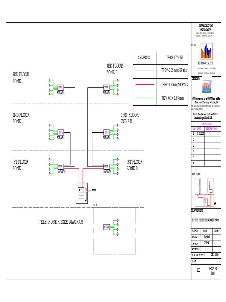Telephone Riser Diagram for KC Hospitality | PDF
