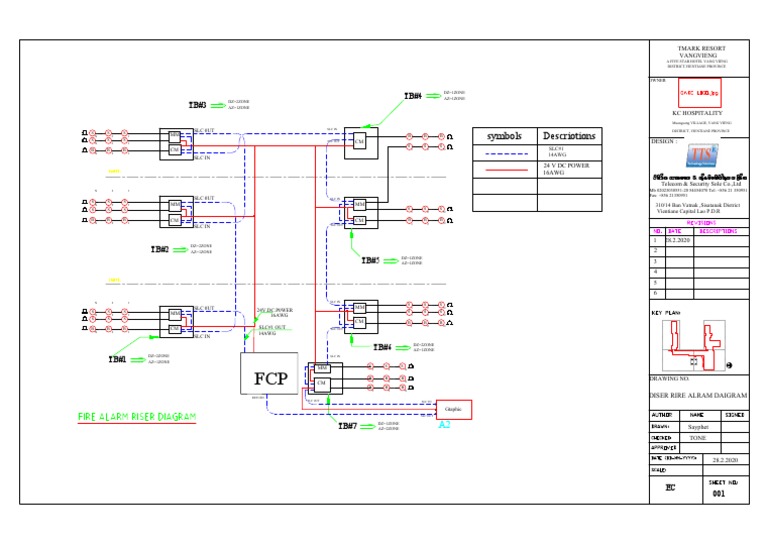 Fire Protection Riser Diagram