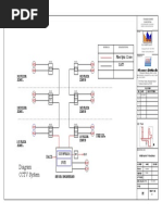 EC-007 FIRE ALARM RISER DIAGRAM-Model | PDF