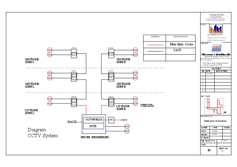EC-010 CCTV RISER DIAGRAM-Model | PDF | Computing And Information ...