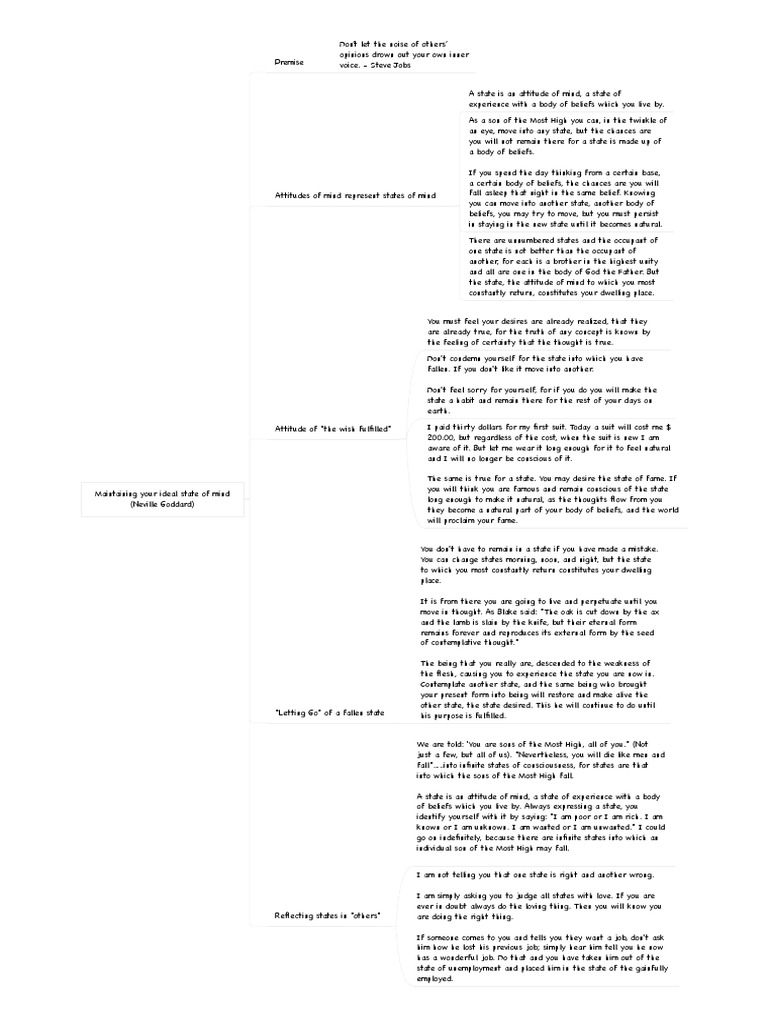 Maintaining Your Ideal State of Mind (Neville Goddard) | PDF | Mind ...