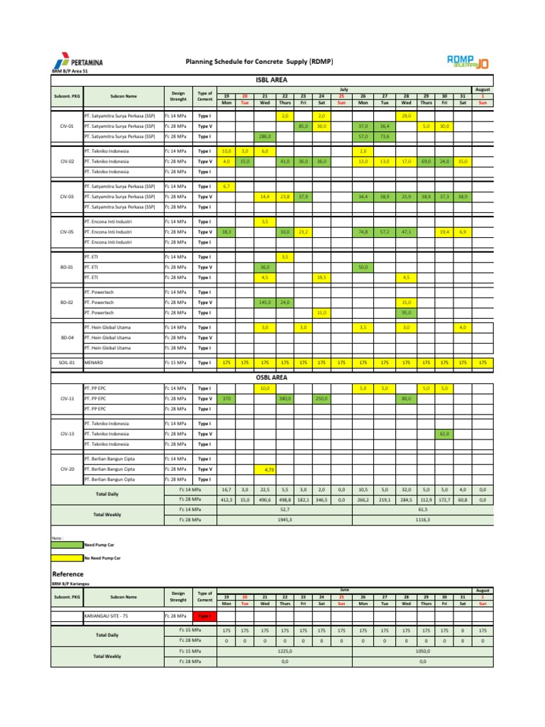 Schedule Pouring Concrete ISBL and OSBL 19.07.2021 01.08.2021 ...