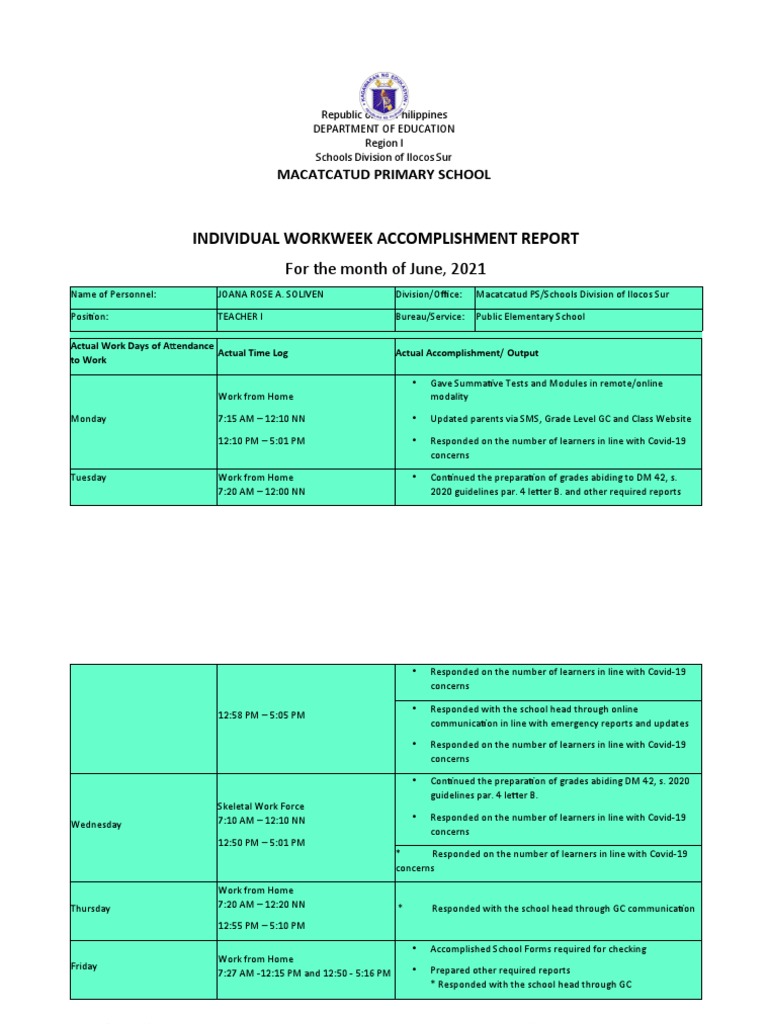 Individual Workweek Accomplishment Report-June 2021-Joana | PDF ...
