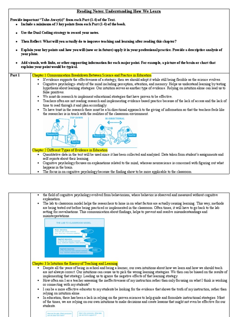Edu 542 Reading Notes - Understanding How We Learn 20 6 | PDF | Recall ...