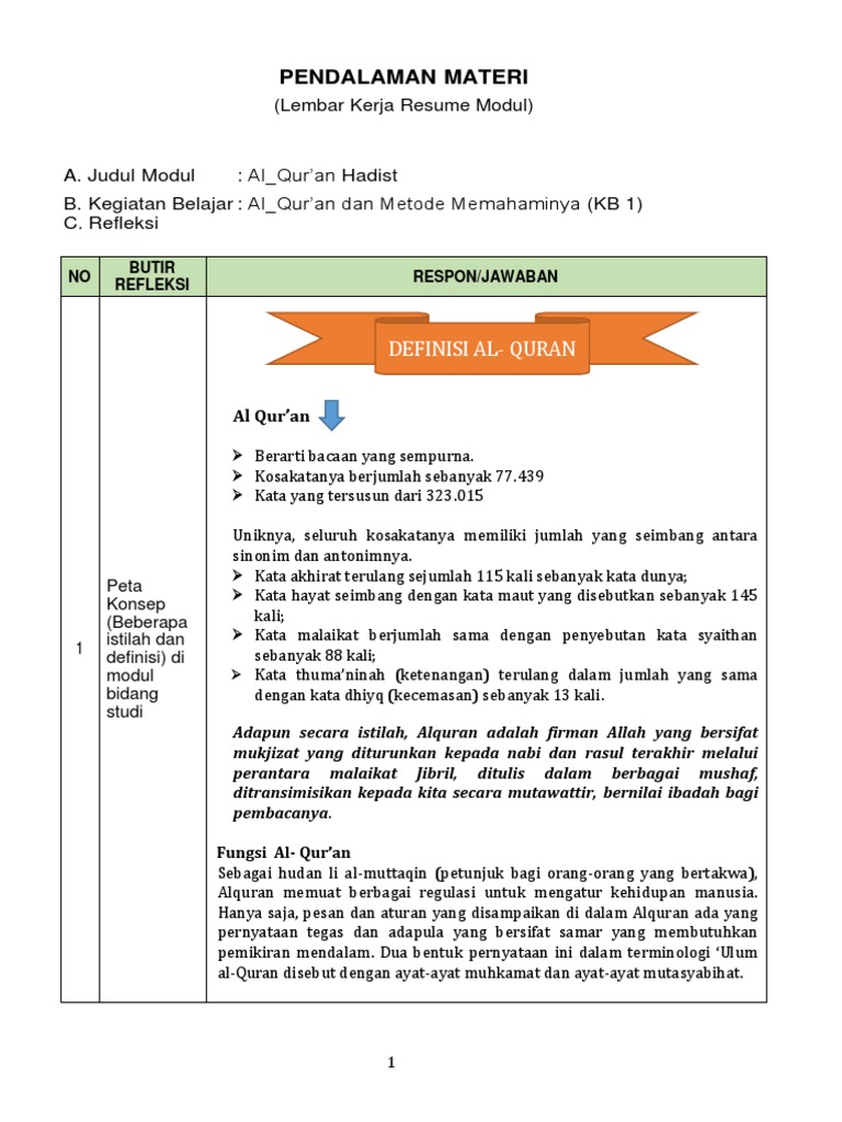 RESUME Modul Al Quran Hadist KB 1 (Al-Qur'an Dan Metode Memahaminya) - Compressed | PDF