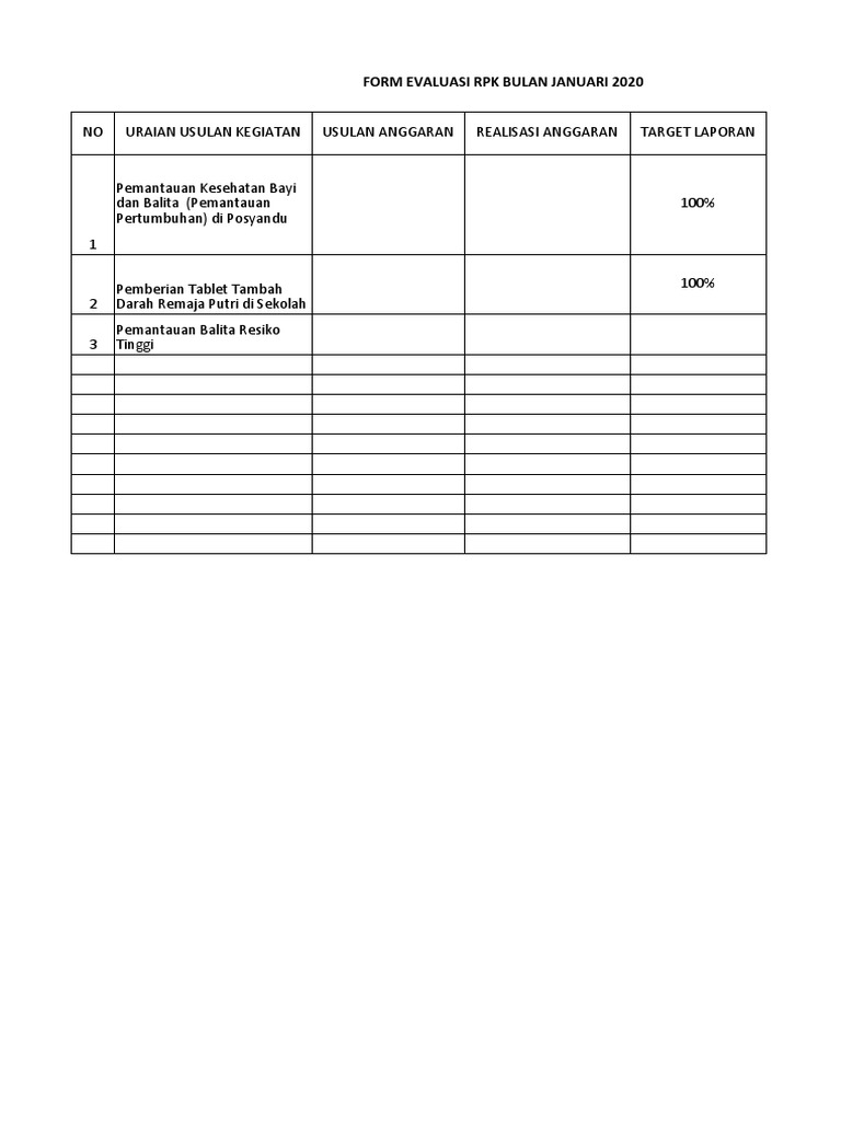 Evaluasi RPK Kesehatan 2020 | PDF | Kesehatan Holistik