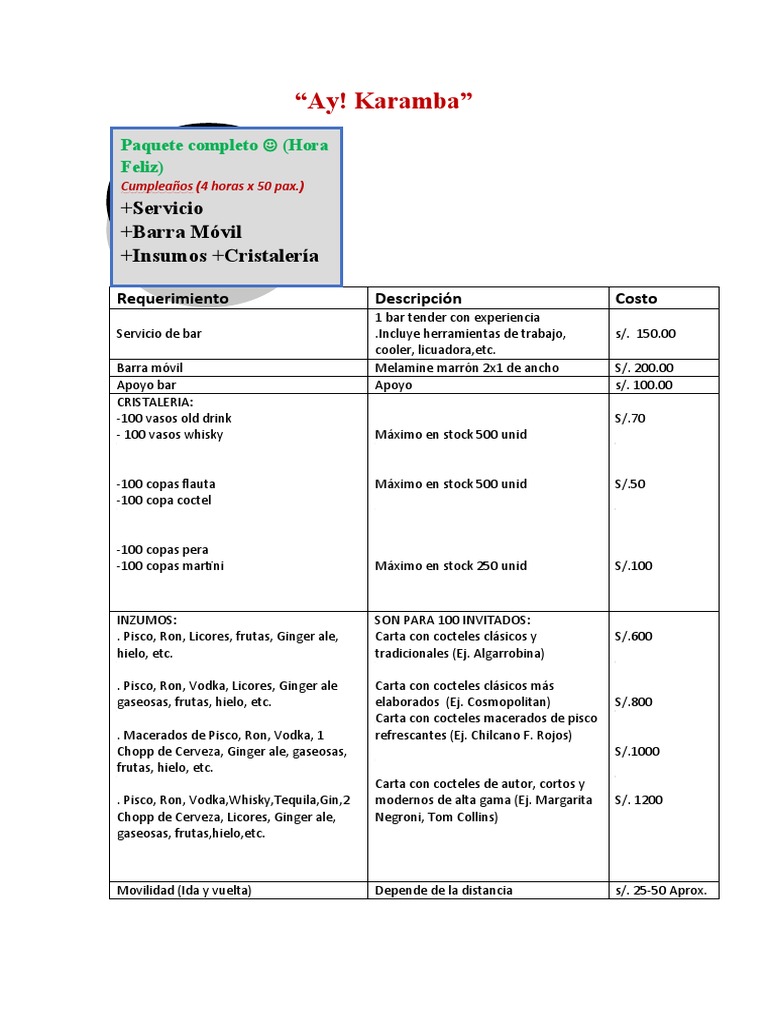 Ay Karamba 2020 | PDF
