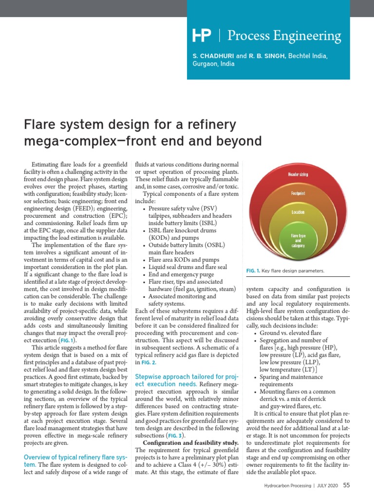 Flare System Design for Refineries | PDF | Cracking (Chemistry) | Pump