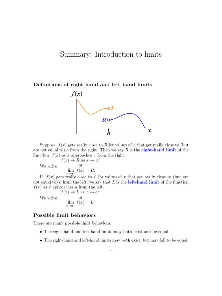 Summary: Introduction To Limits: Definitions of Right-Hand and Left-Hand Limits | PDF ...