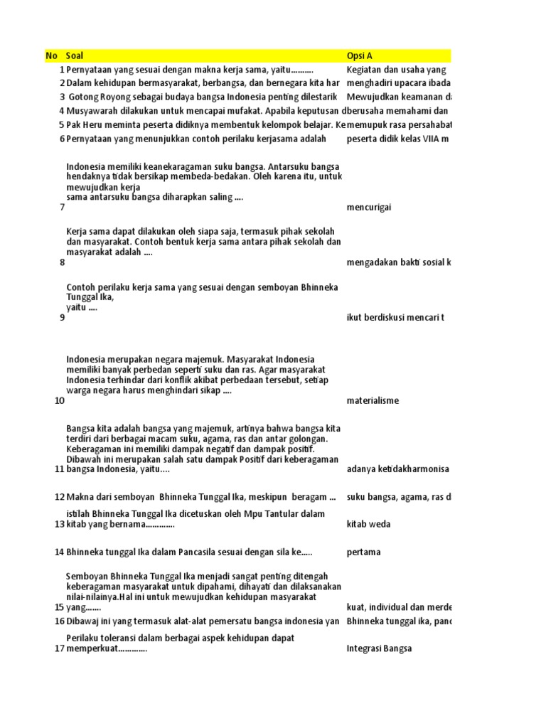 Soal PKN 7 Pts | PDF