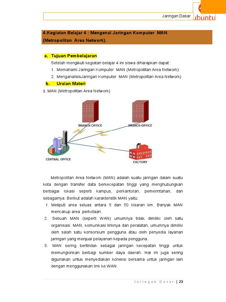 Karakteristik Jaringan MAN | PDF