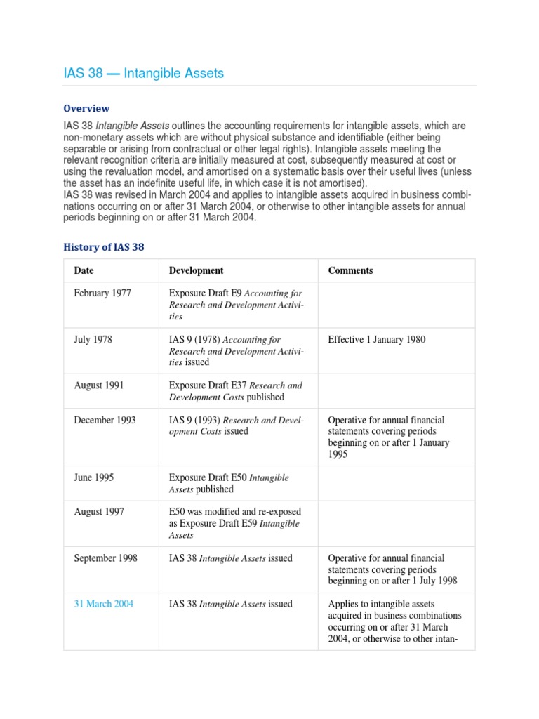 IAS 38 - Intangible Assets | PDF | Intangible Asset | International ...