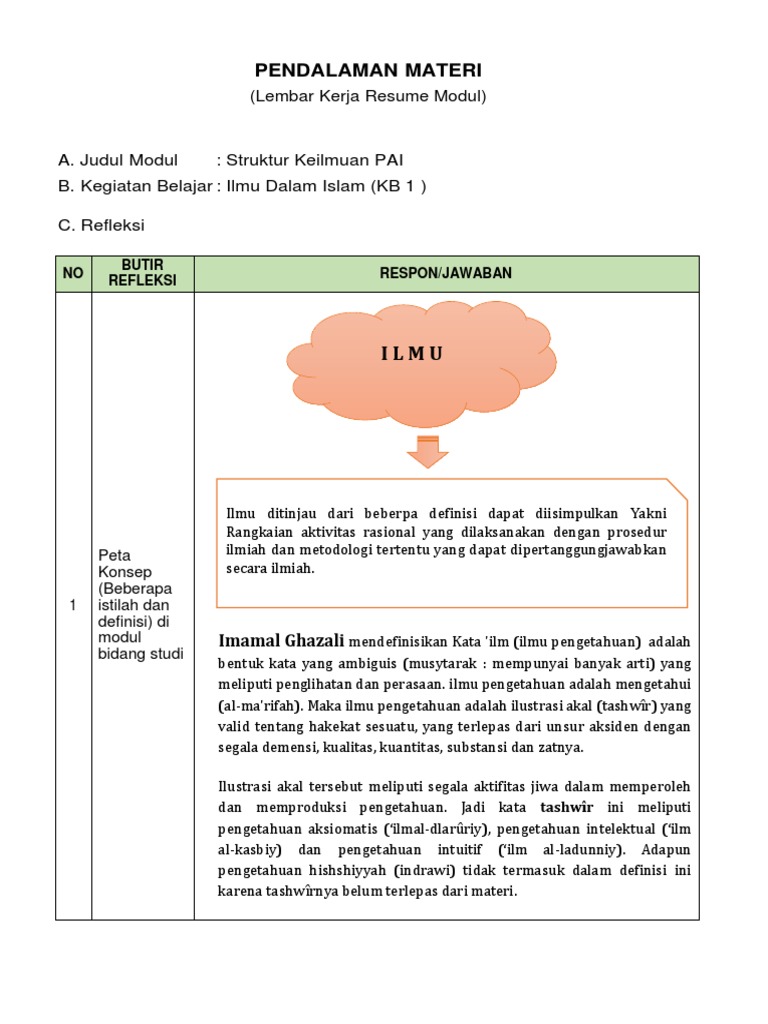 LK - RESUME PENDALAMAN MATERI PPG 2021 Struktur Keilmuan PAI KB 1 | PDF