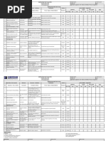 ISO Container Inspection Checklist | PDF | Business