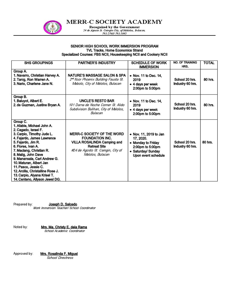 SHS Work Immersion Plan | PDF | Wellness