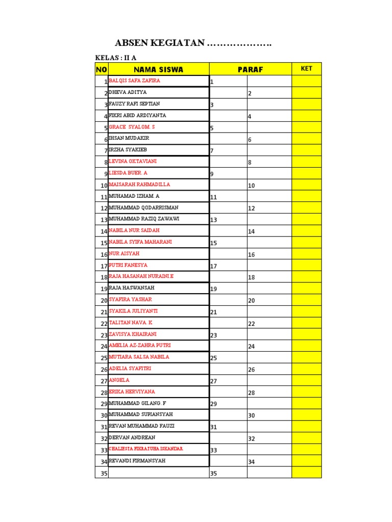 Contoh Absen Kehadiran Siswa Kelas II | PDF