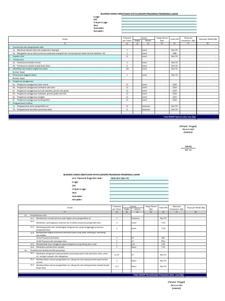 OP Lahar 20151130 Tabel Aknop Lahar | PDF