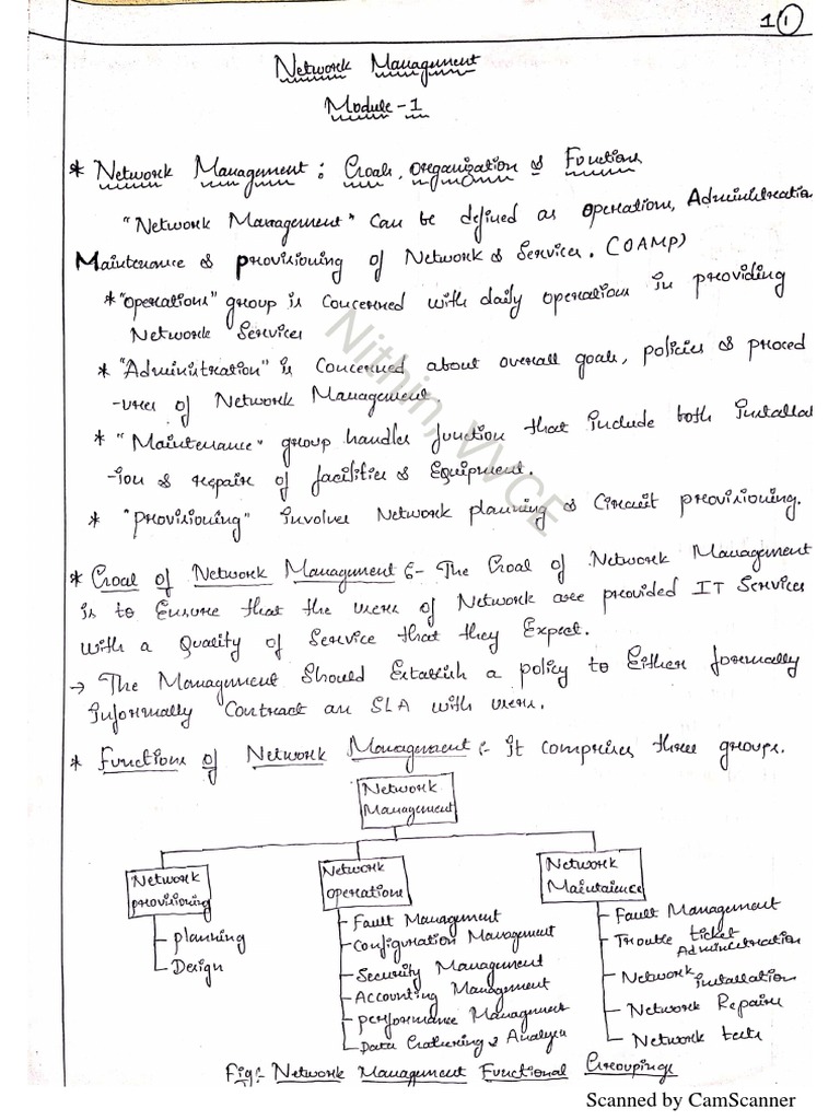 VTU Network Management Notes (15CS833) | PDF