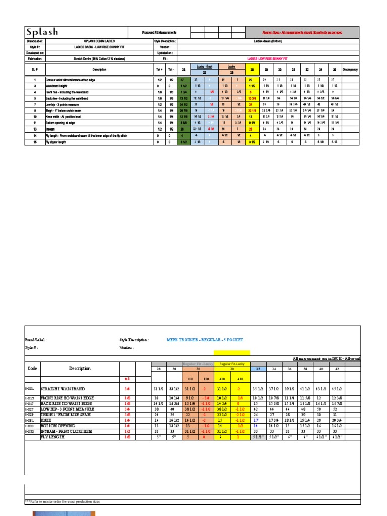 Alvanon Spec - All Measurements Should Hit Perfectly As Per Spec | PDF ...
