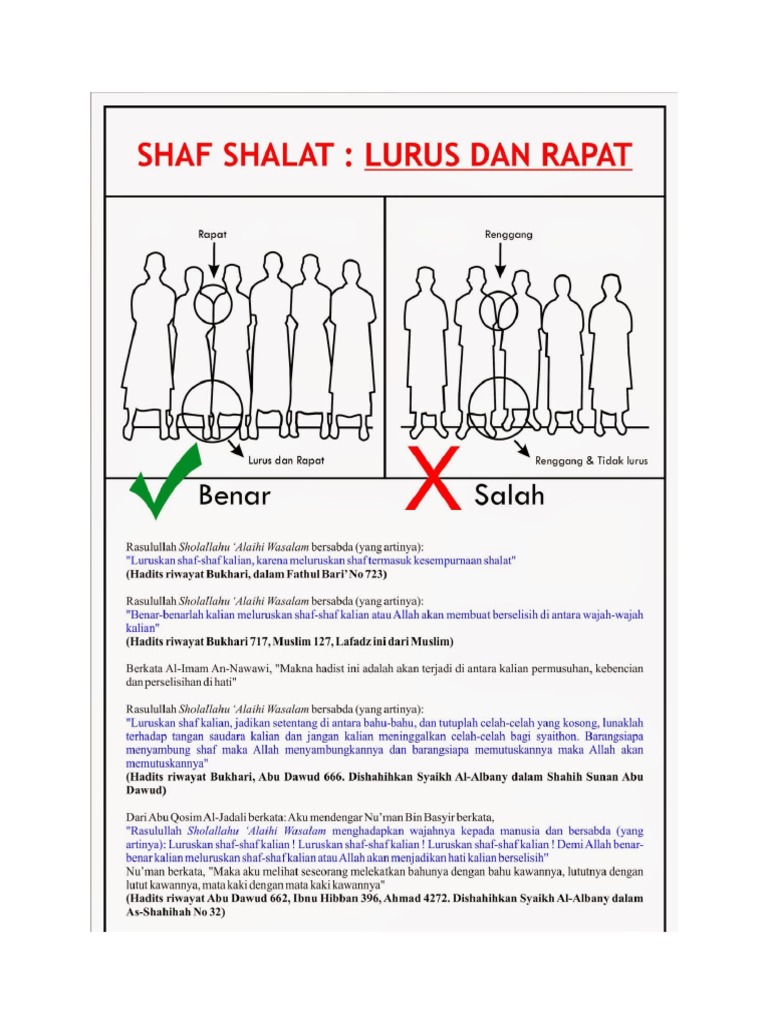 Poster Shaf Sholat | PDF