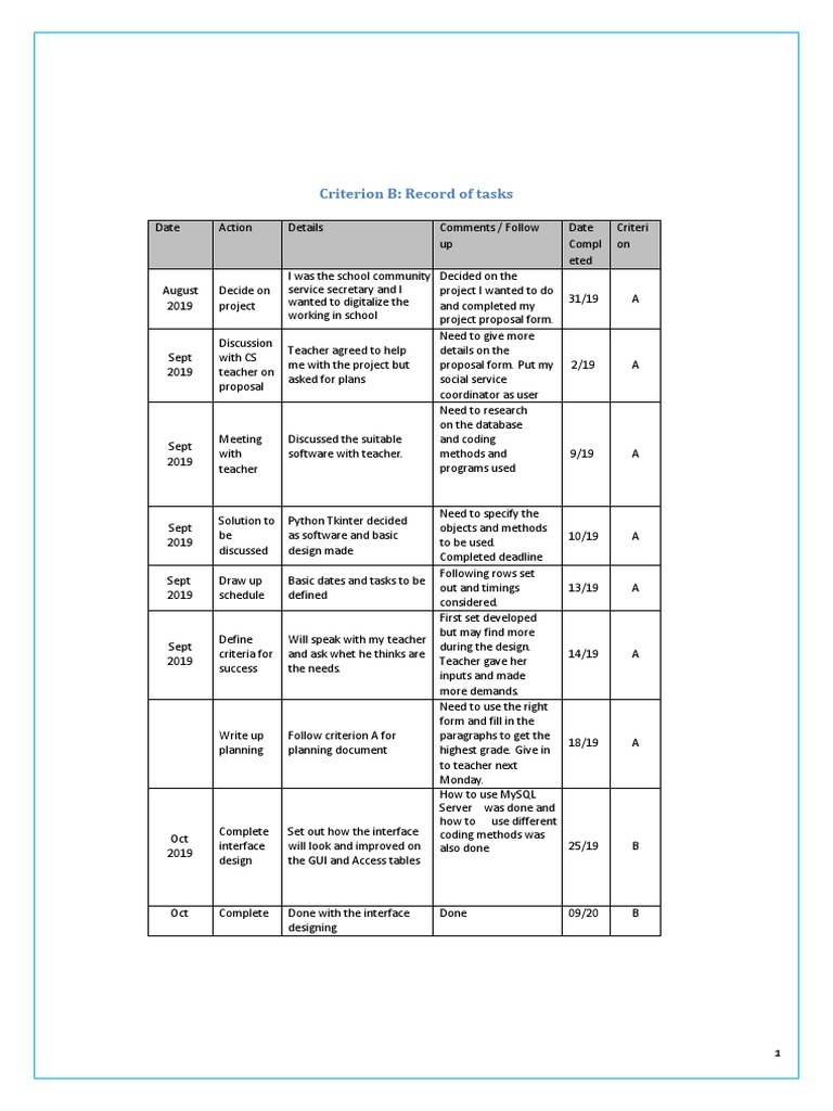 Crit B Record of Tasks | PDF | Graphical User Interfaces | My Sql