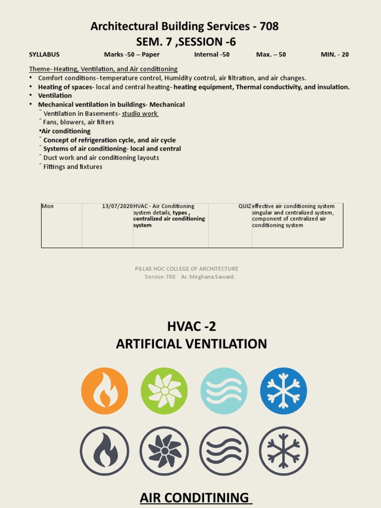 Revised PPT For Online Lecture 6 HVAC-Types of Systems | PDF | Air ...