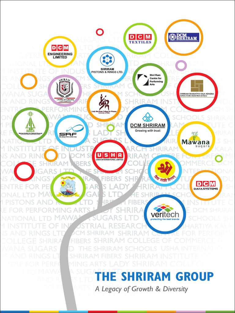 Shriram Group: Legacy and Ventures | PDF | Business | Computing And ...