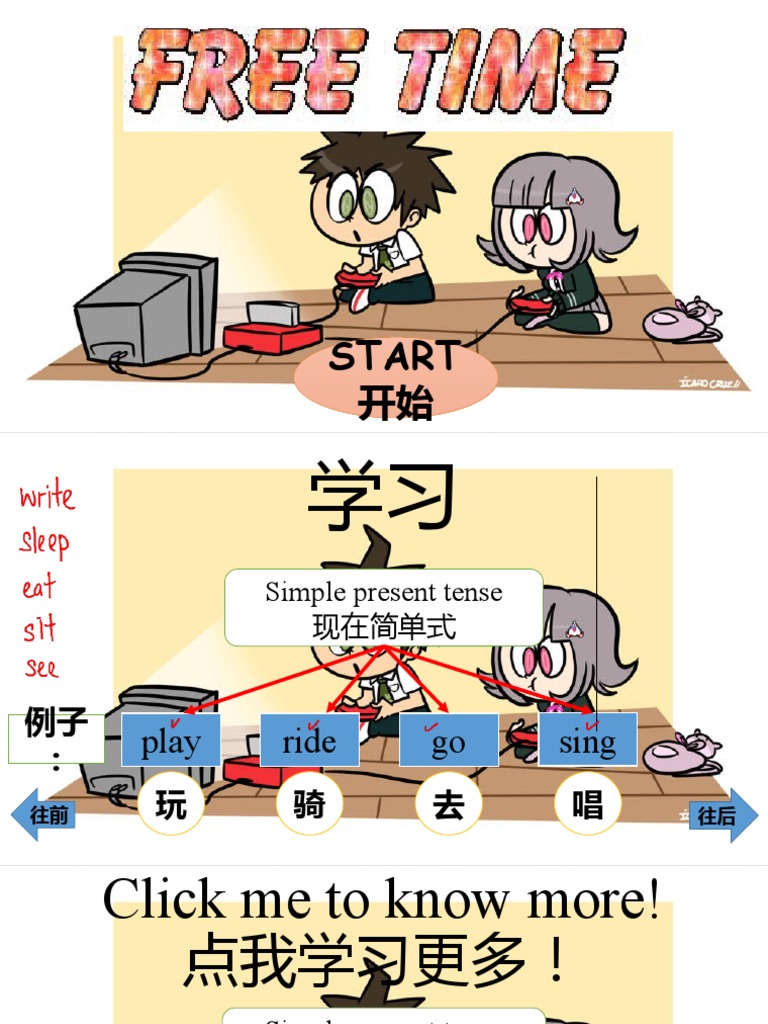 1.Topic- Free time (simple present tense+preposition of time- on&at) 的 ...